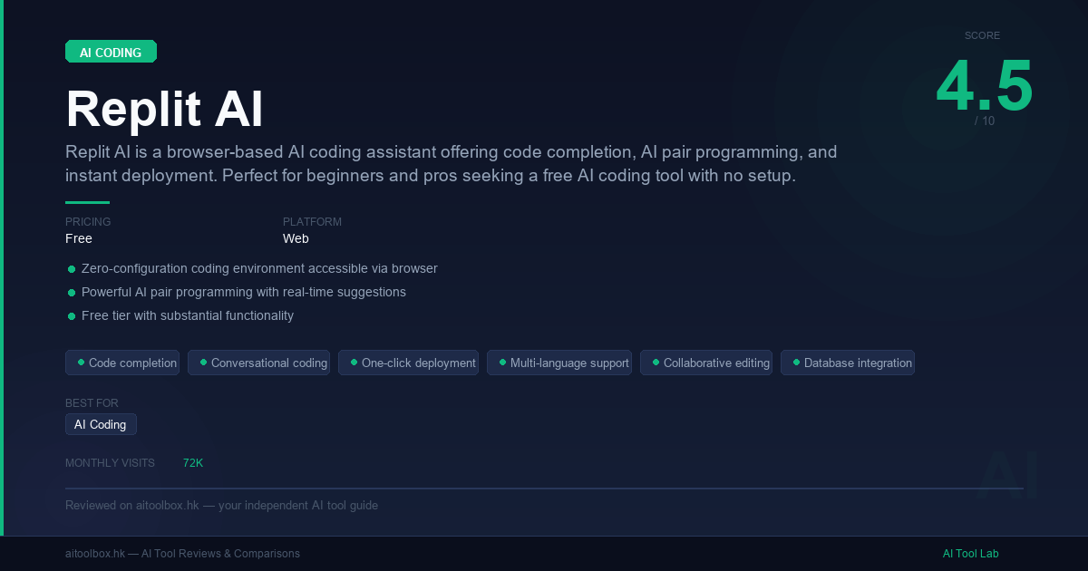 Replit AI Review 2026: Features, Pricing & Alternatives - AI Tool Lab